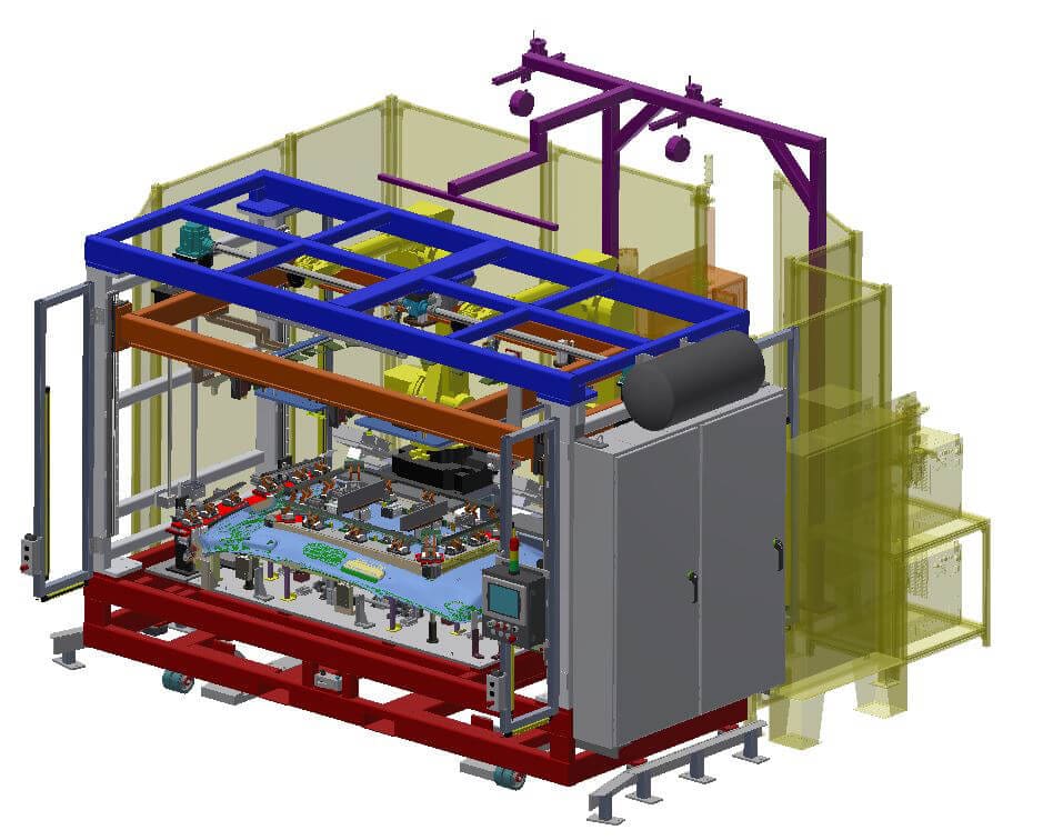 Edge Wrapping & Folding | Edge Wrapping Automation | Edge Finishing